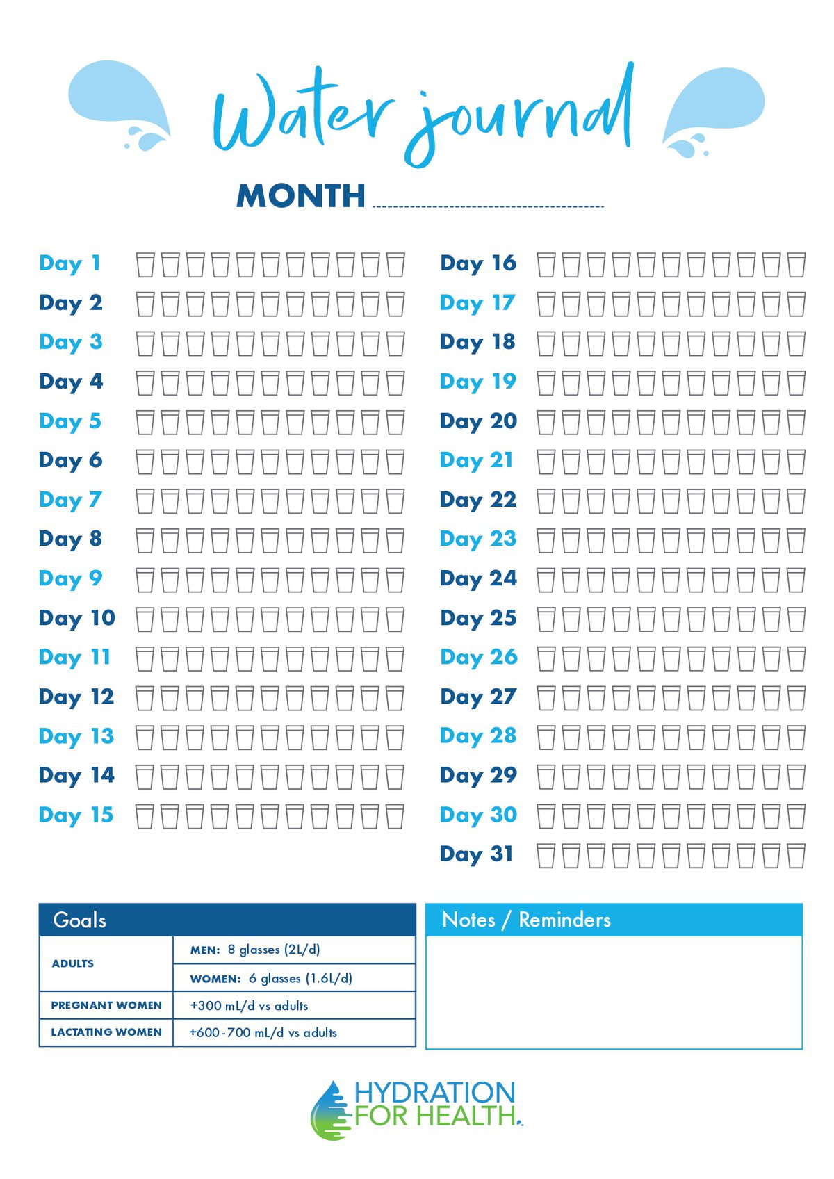 Water journal - Hydration for Health